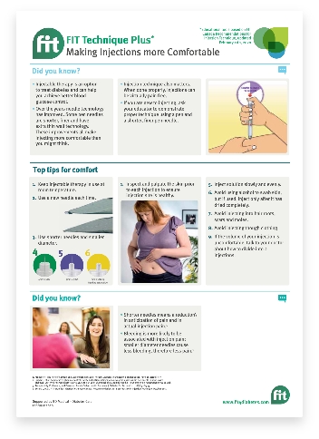 FIT4Diabetes | FIT Tools